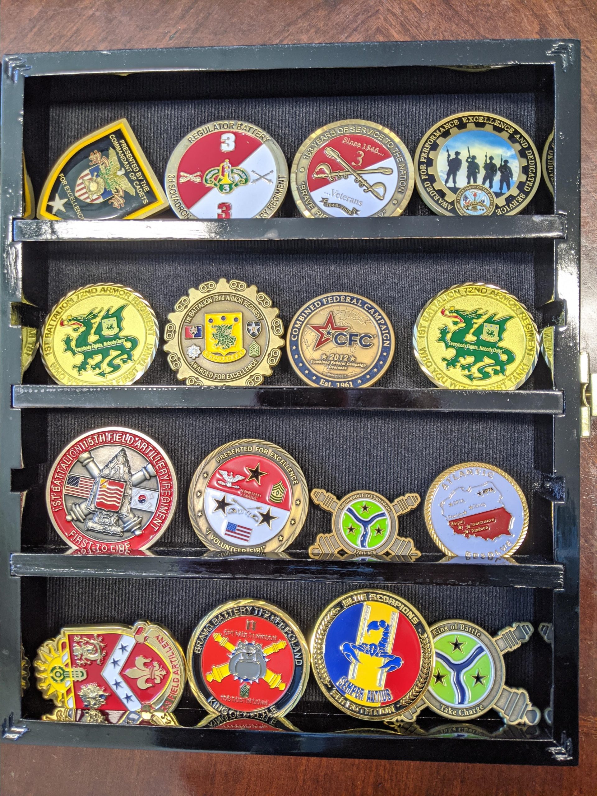 My Story: Military Challenge Coins After a Decade in the Army ...